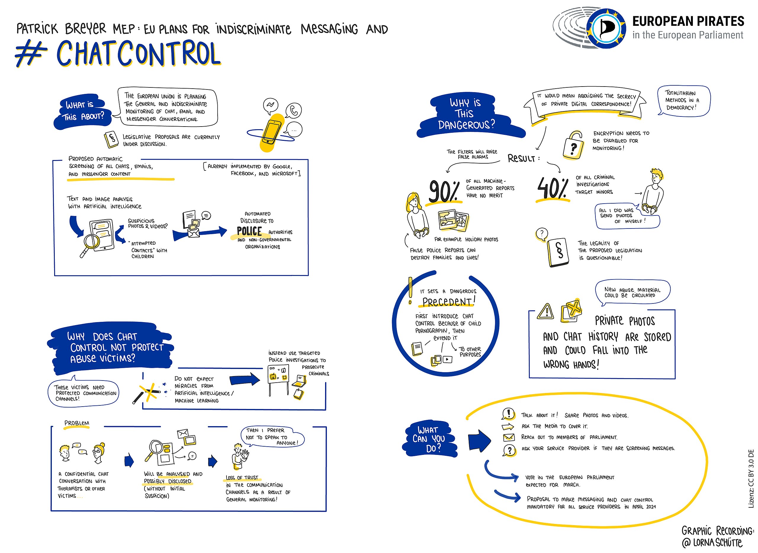 Europe’s Chat Control a step towards ‘thought control’? - Church of God ...